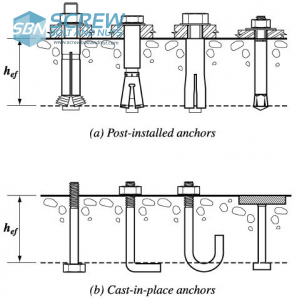 Anchor Bolt - Screw Bolt and Nut Supplier Philippines