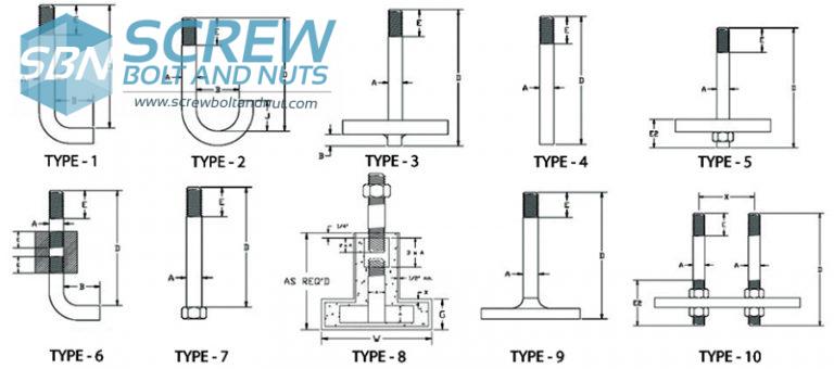 Anchor Bolt - Screw Bolt and Nut Supplier Philippines